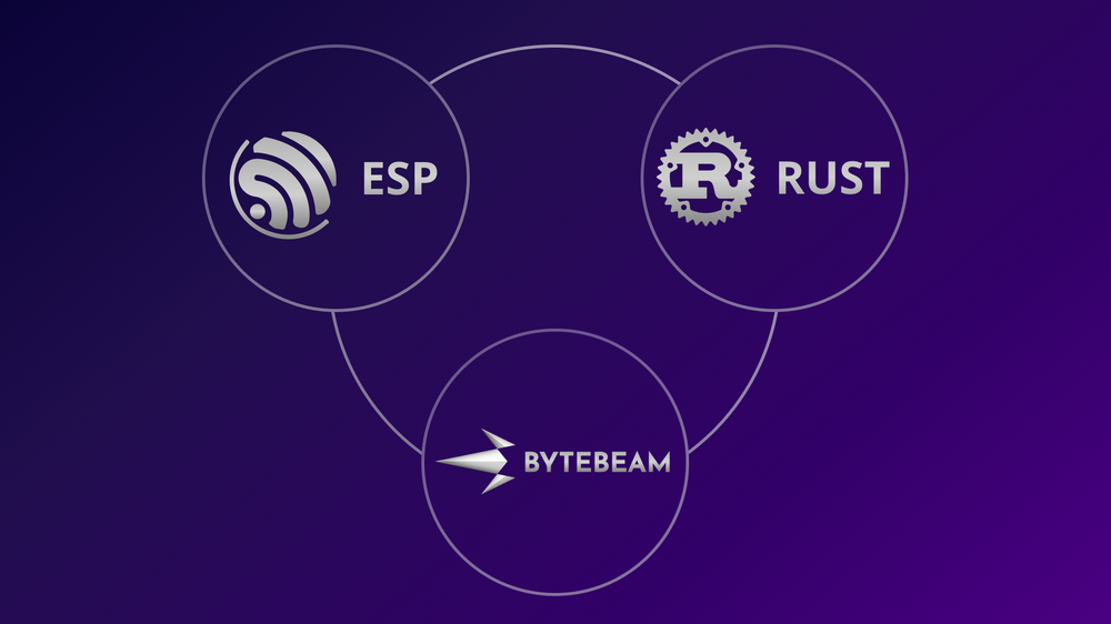 Rust SDK for ESP32: Connect Boards to Bytebeam